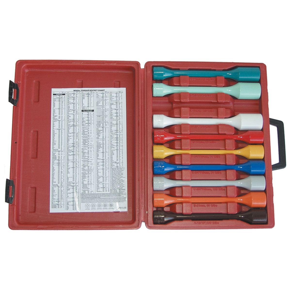 Torque Socket Master Set - 9 Pc by Lock Technology